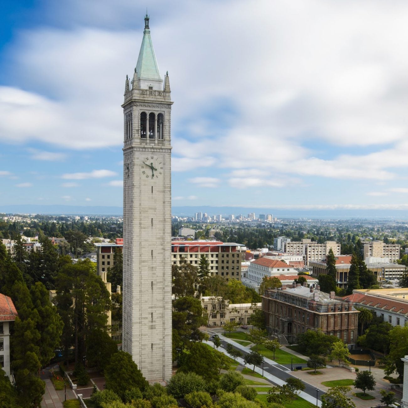 Bridgebuilding in Higher Education Landscape Analysis Report